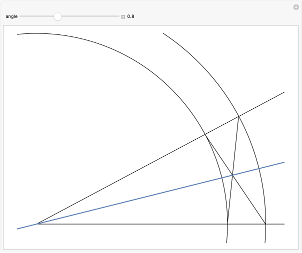 Wolfram Demonstrations Project