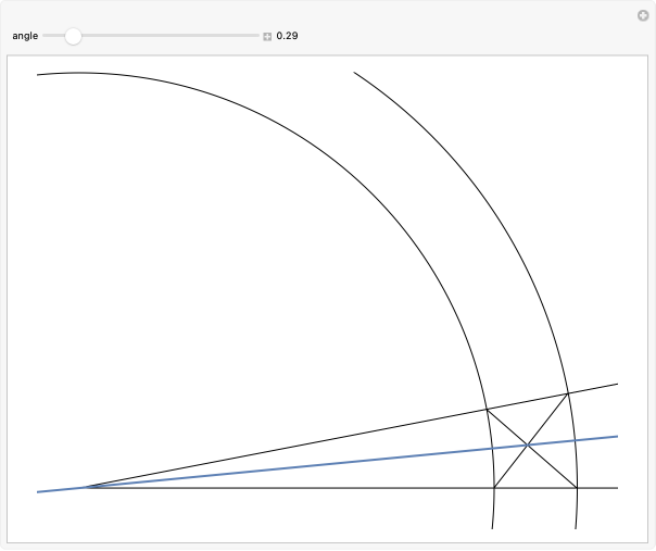 Wolfram Demonstrations Project