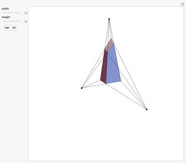 Wolfram Demonstrations Project
