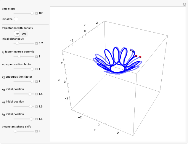 Wolfram Demonstrations Project