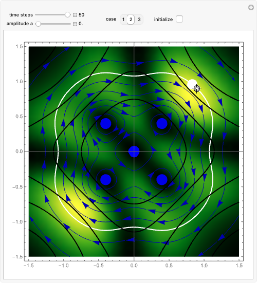 Wolfram Demonstrations Project