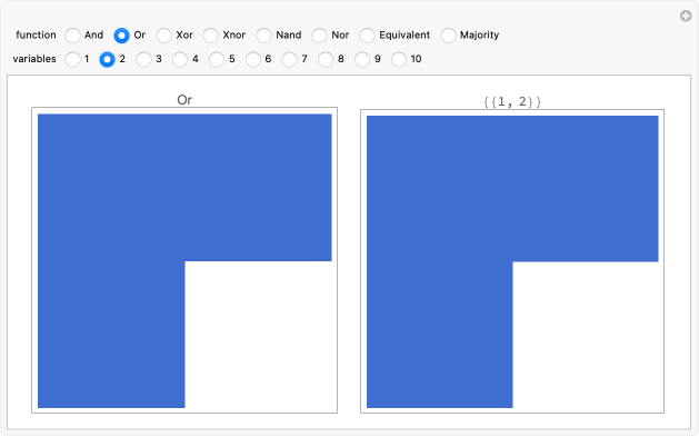 Wolfram Demonstrations Project