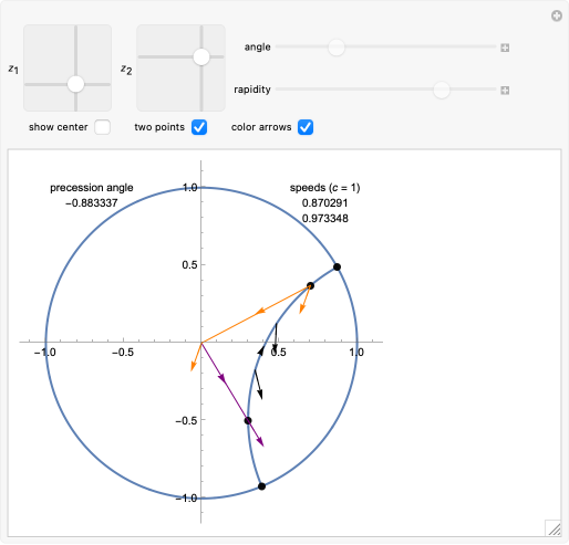 Wolfram Demonstrations Project