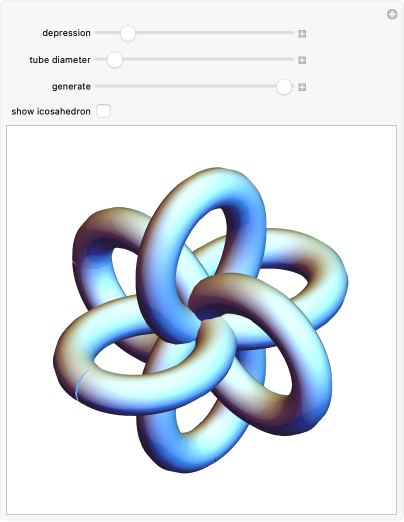 Wolfram Demonstrations Project