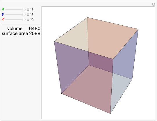 Wolfram Demonstrations Project