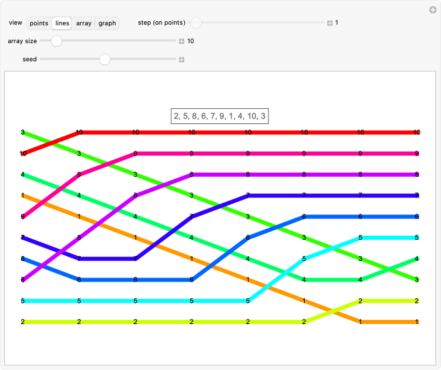 algorithm steps for bubble sort