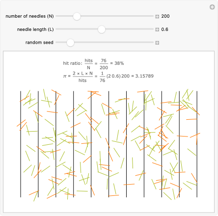 Wolfram Demonstrations Project