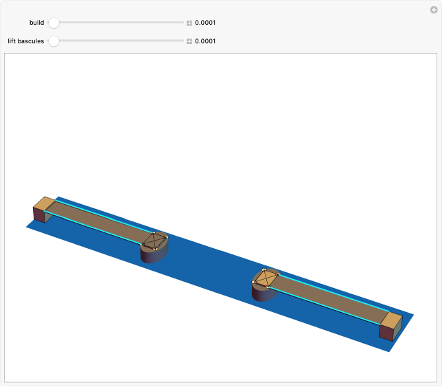 Wolfram Demonstrations Project
