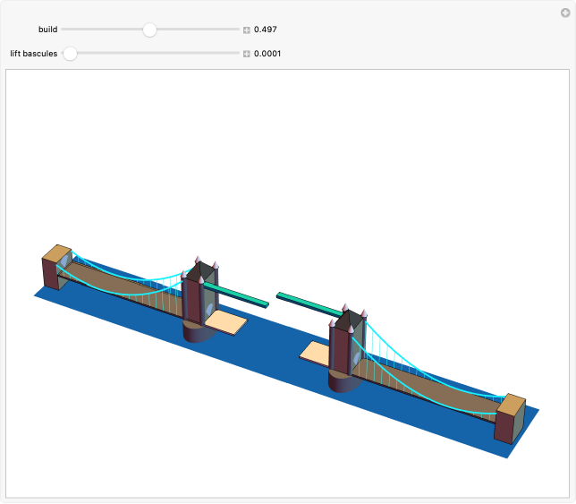 Wolfram Demonstrations Project