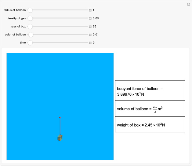 Wolfram Demonstrations Project