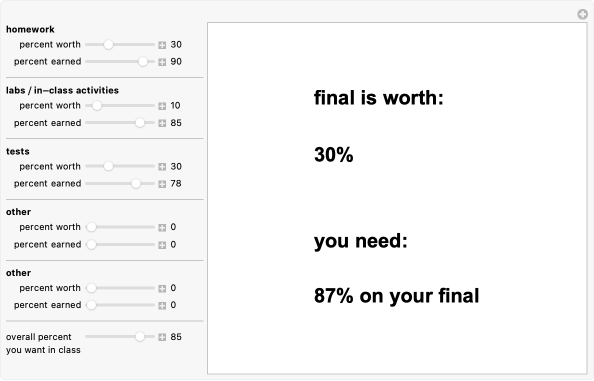 Wolfram Demonstrations Project