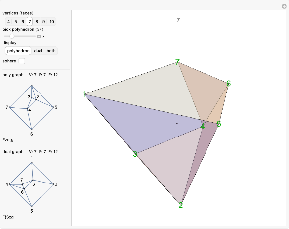 Wolfram Demonstrations Project