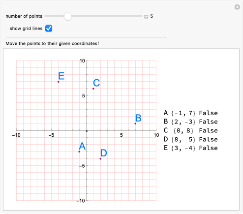Wolfram Demonstrations Project