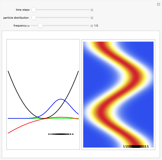 Wolfram Demonstrations Project
