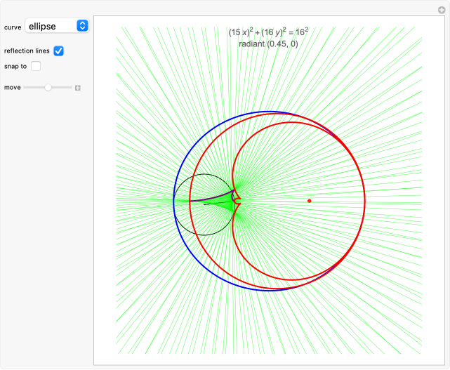 Wolfram Demonstrations Project
