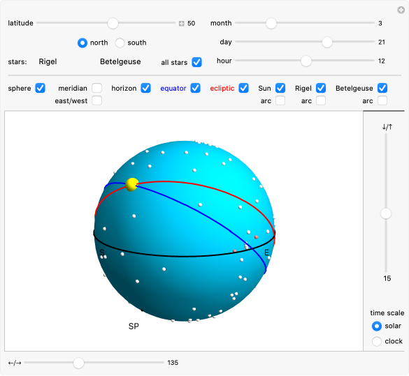Wolfram Demonstrations Project