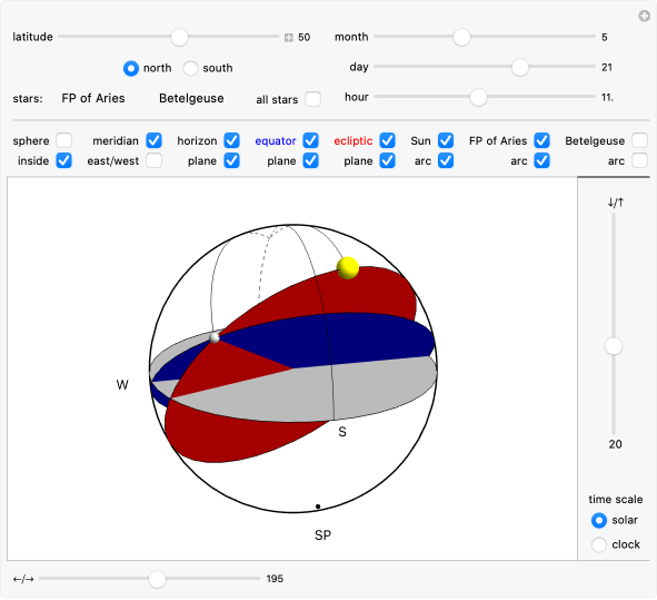 Wolfram Demonstrations Project