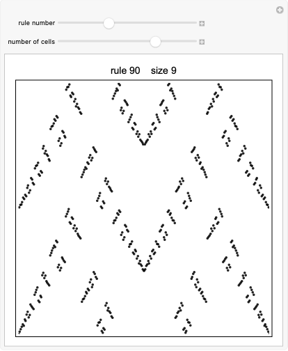 Wolfram Demonstrations Project