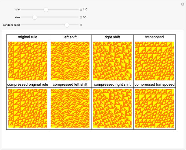 Wolfram Demonstrations Project