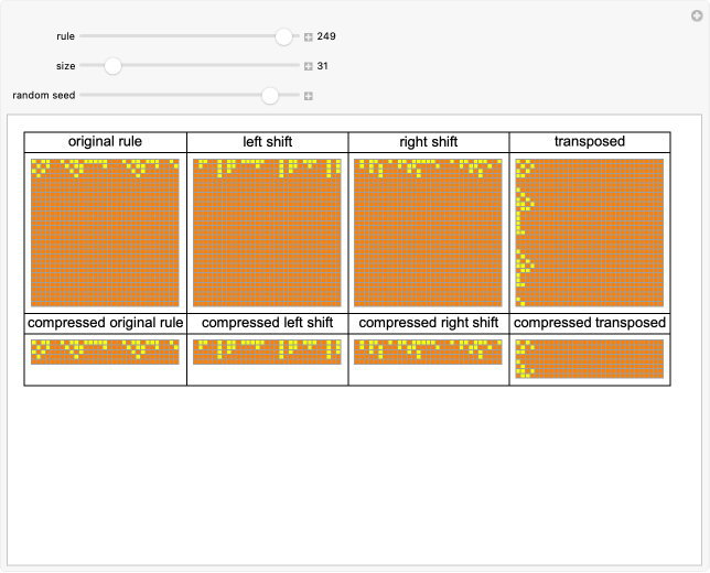 Wolfram Demonstrations Project