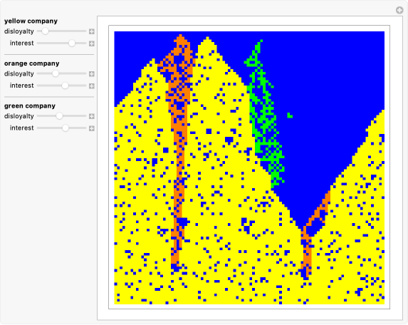 Wolfram Demonstrations Project
