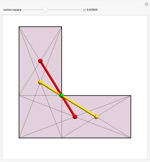Wolfram Demonstrations Project