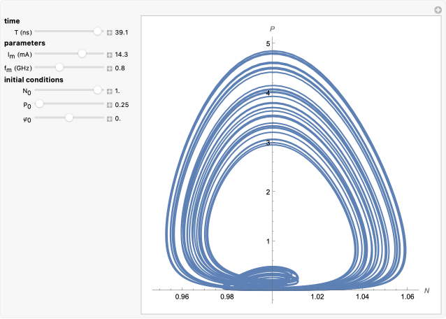Wolfram Demonstrations Project