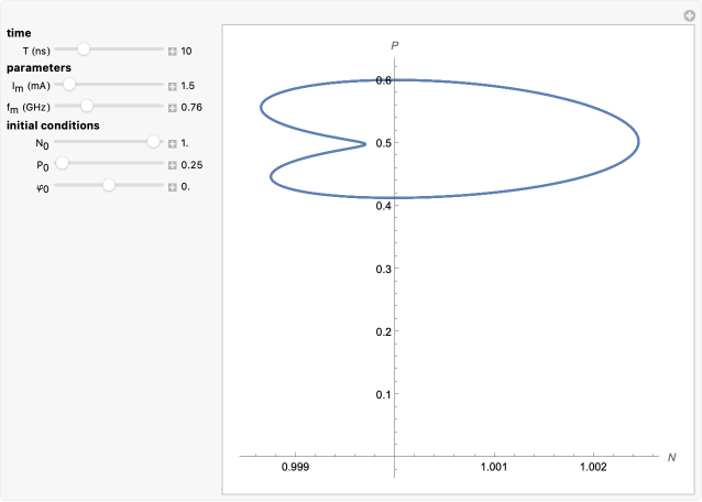 Wolfram Demonstrations Project