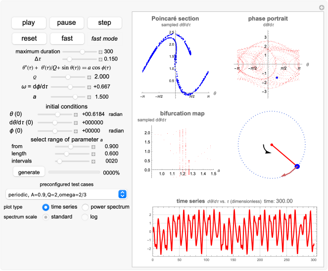 Wolfram Demonstrations Project