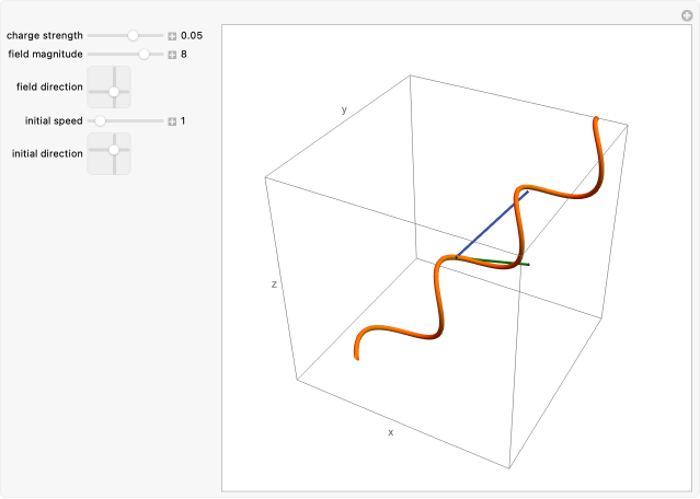 Wolfram Demonstrations Project