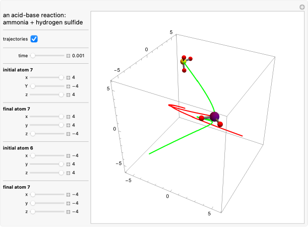 Wolfram Demonstrations Project