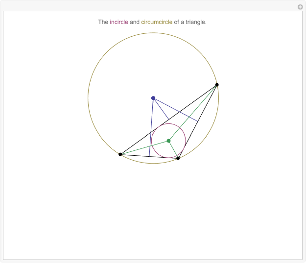 Incircle Triangle Incenter Of A Triangle Definition, Property,
