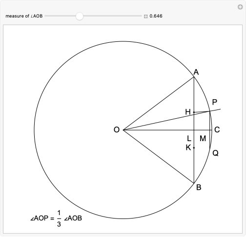 Wolfram Demonstrations Project