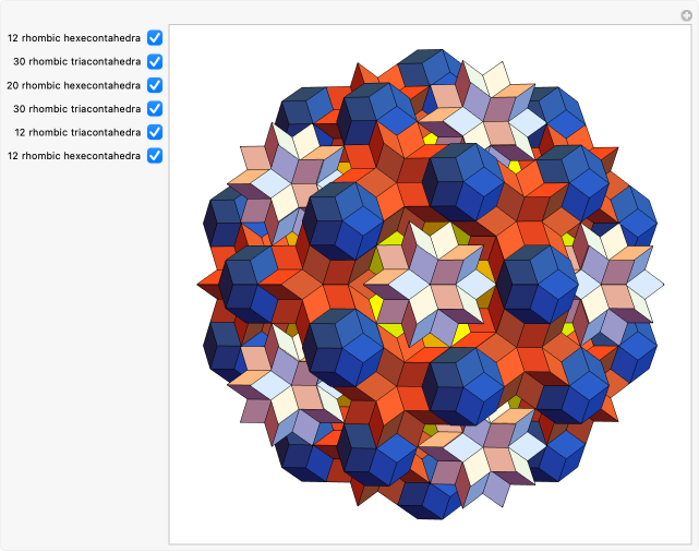 Wolfram Demonstrations Project