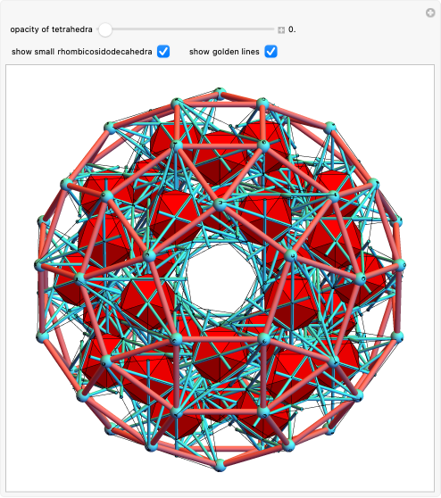 Wolfram Demonstrations Project