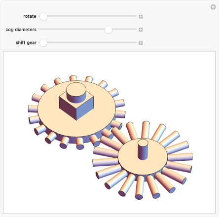 Wolfram Demonstrations Project
