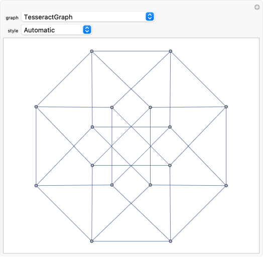 Wolfram Demonstrations Project