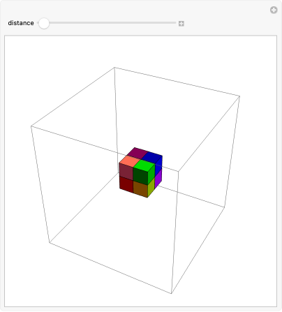 Wolfram Demonstrations Project