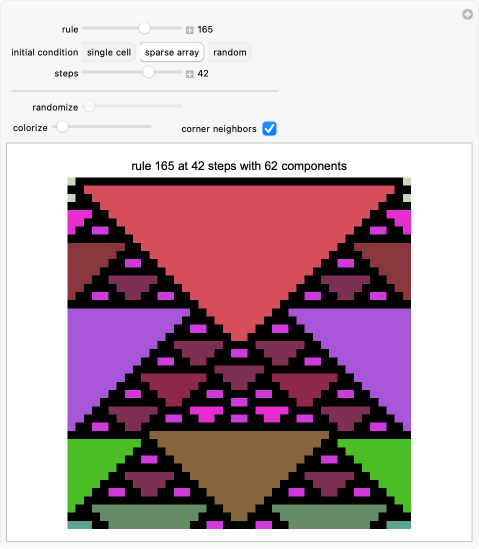 Wolfram Demonstrations Project