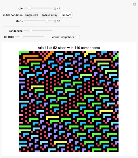 Wolfram Demonstrations Project