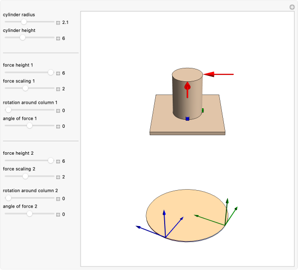 Wolfram Demonstrations Project