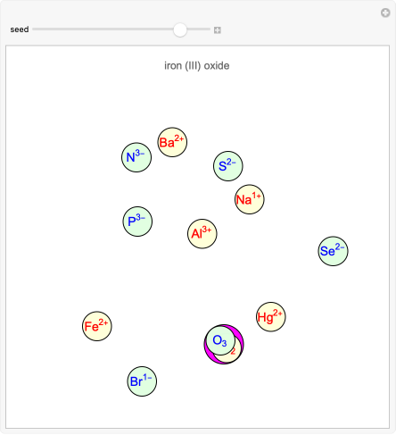 Wolfram Demonstrations Project