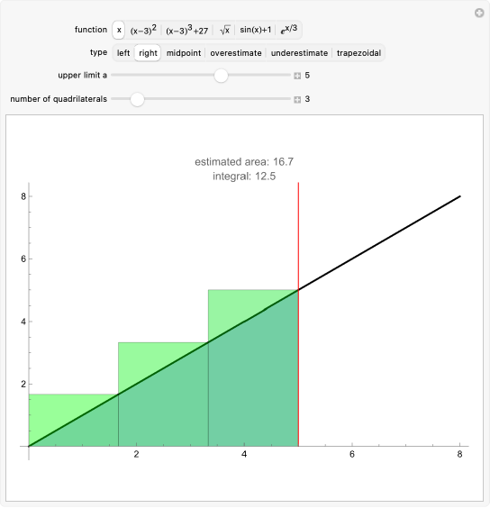 Wolfram Demonstrations Project