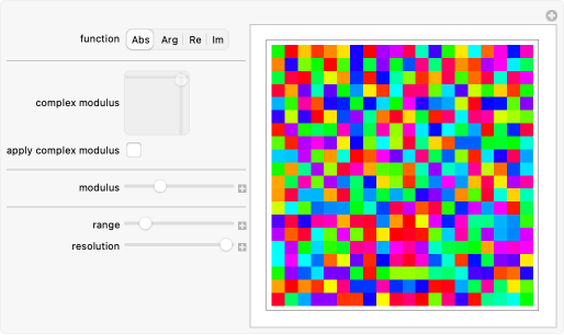 Wolfram Demonstrations Project