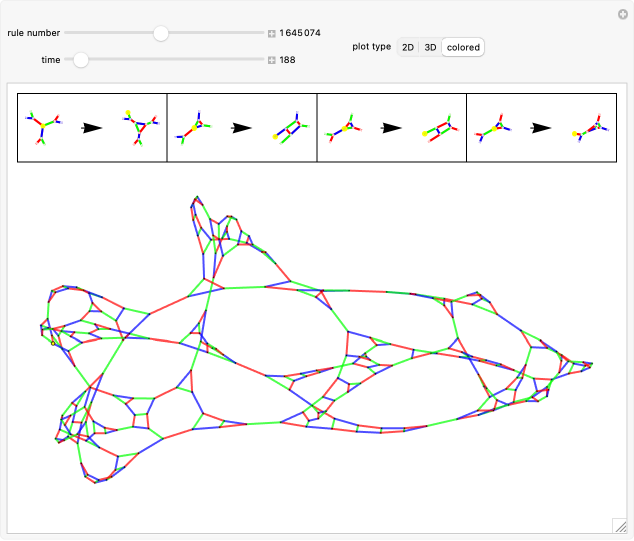 Wolfram Demonstrations Project