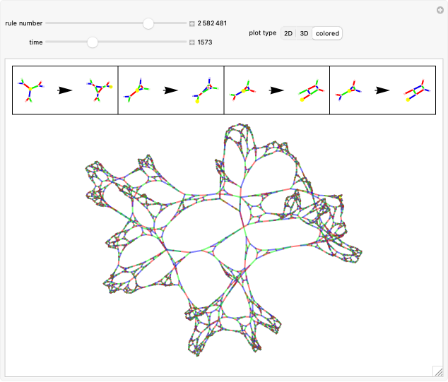 Wolfram Demonstrations Project