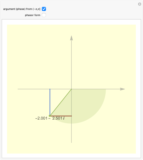Wolfram Demonstrations Project