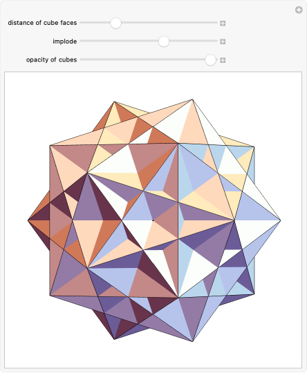 Wolfram Demonstrations Project