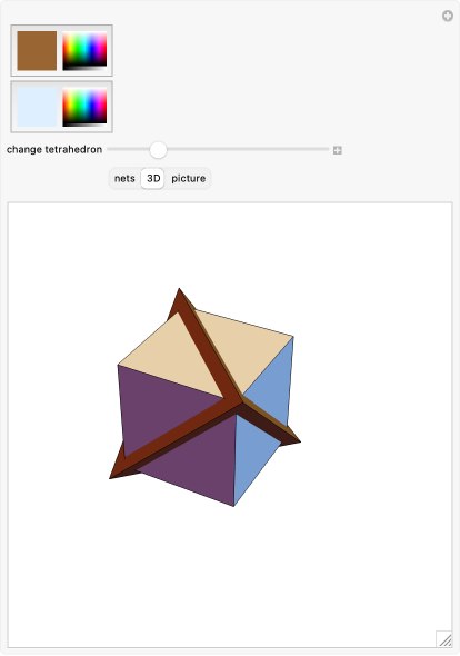 Wolfram Demonstrations Project