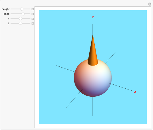 Wolfram Demonstrations Project